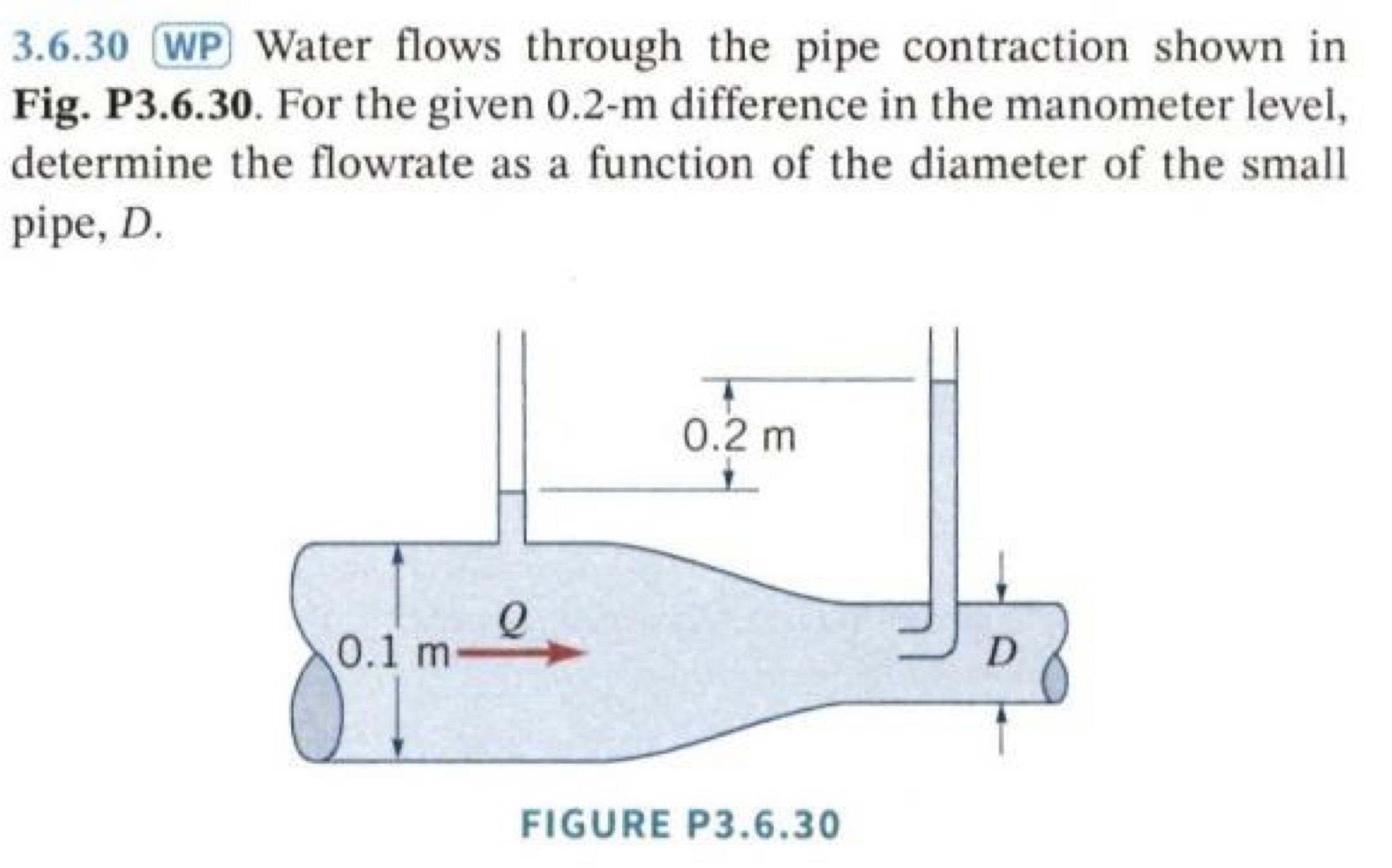 Solved 3.6.30 WP Water flows through the pipe contraction | Chegg.com