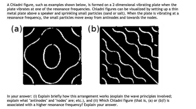 A Chladni figure, such as examples shown below, is | Chegg.com