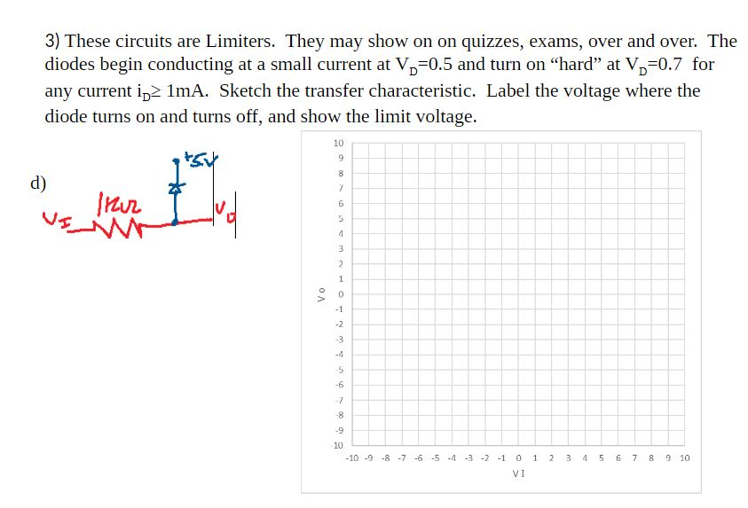Solved 3) These circuits are Limiters. They may show on on | Chegg.com