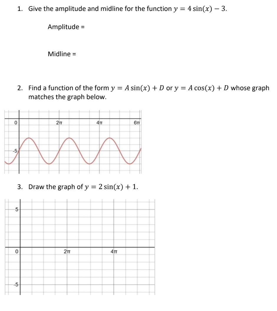 Solved 1. Give the amplitude and midline for the function | Chegg.com