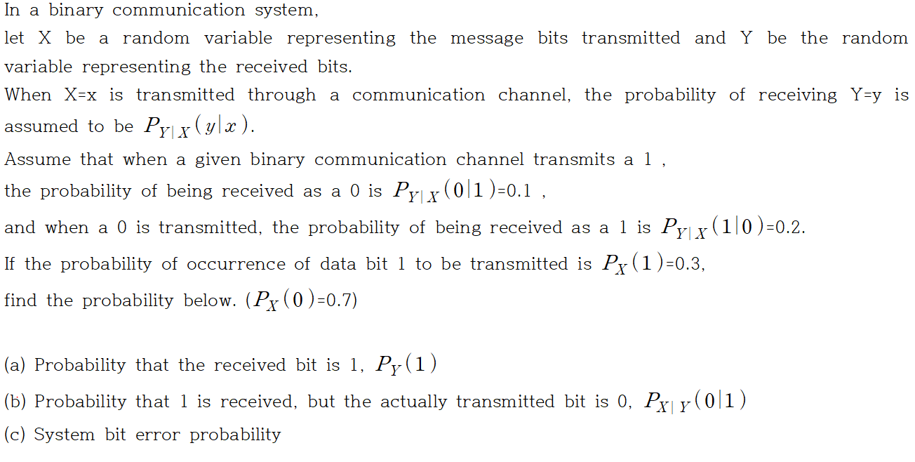 Solved In a binary communication system, let X be a random | Chegg.com
