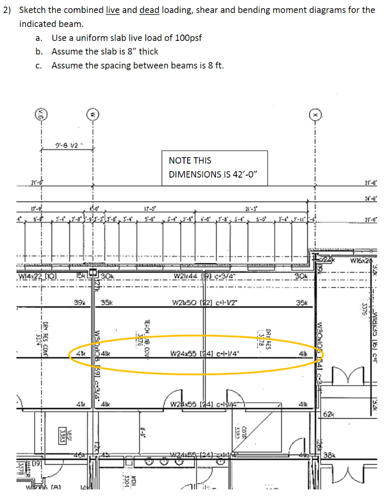 Solved Sketch the combined live and dead loading, shear and | Chegg.com