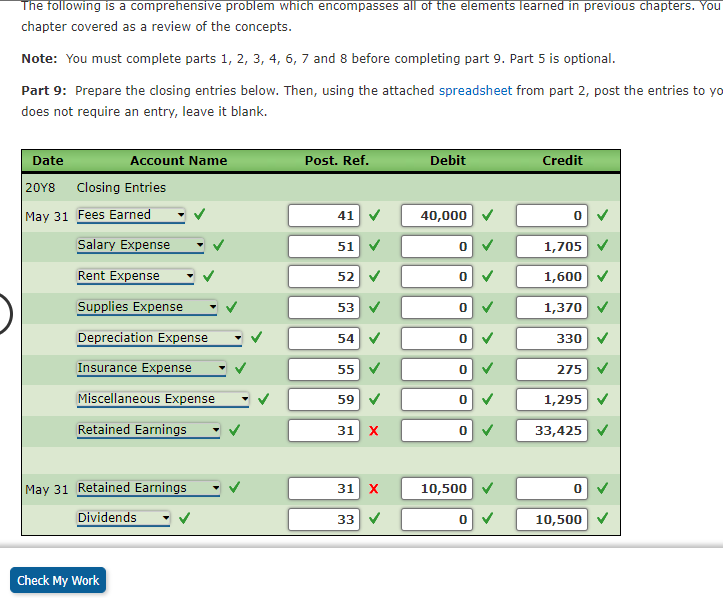Solved Comprehensive Problem 1 ﻿The following is a | Chegg.com