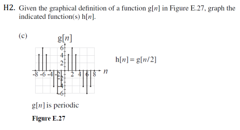 Solved 12. Given the graphical definition of a function g[n] | Chegg.com