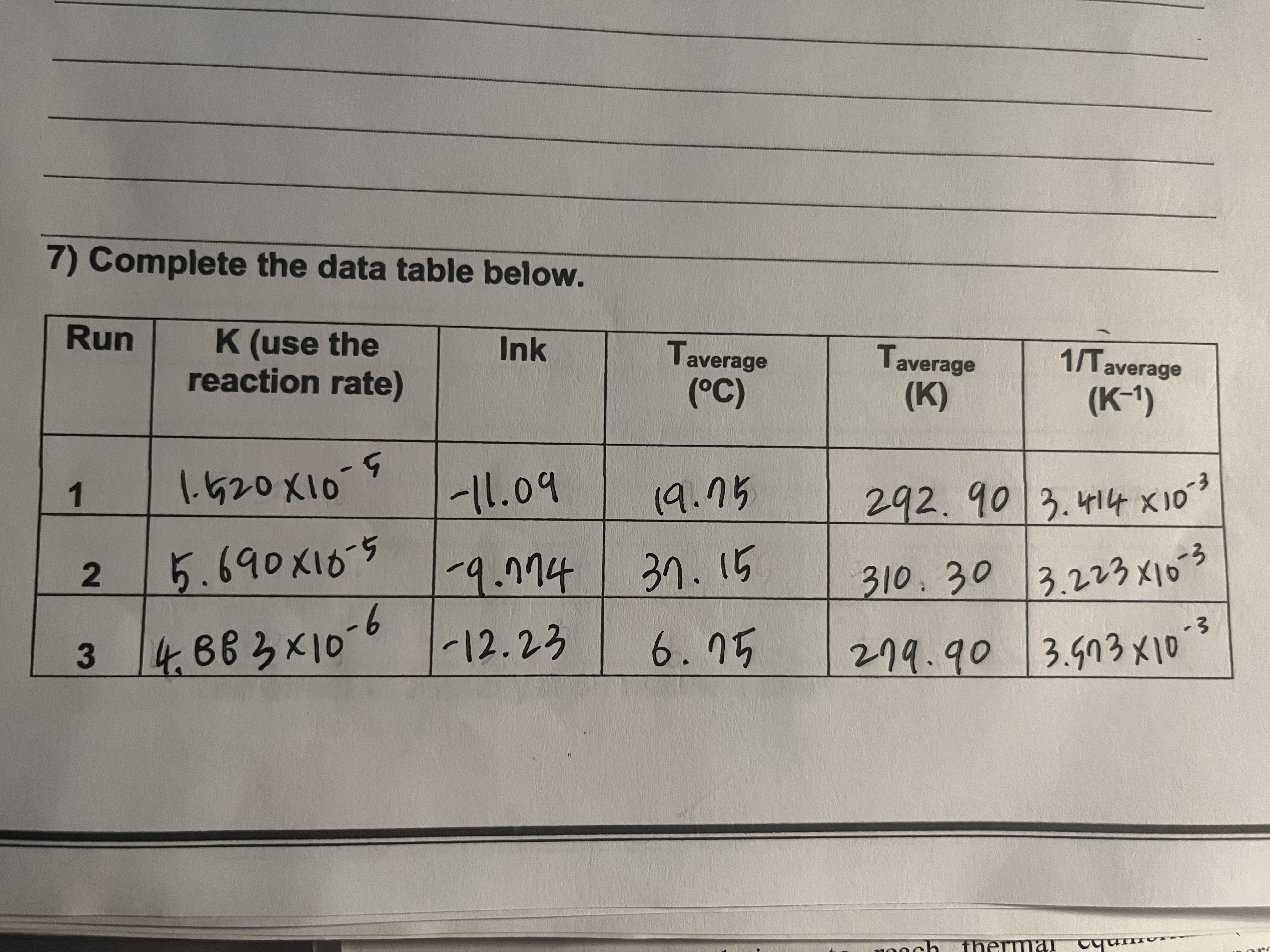 Complete the data table below.\table[[Run,\table[[K | Chegg.com