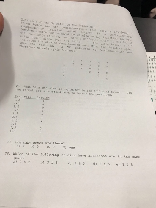 Solved Questions 35 and 36 refer to the following. Shown | Chegg.com