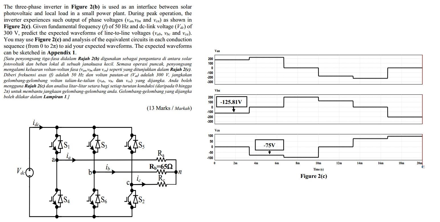 Solved The three-phase inverter in Figure 2(b) is used as an | Chegg.com