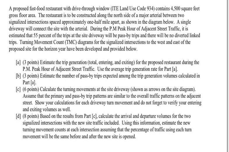 A proposed fast-food restaurant with drive-through | Chegg.com