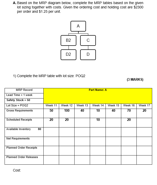 Solved A. Based on the MRP diagram below, complete the MRP | Chegg.com