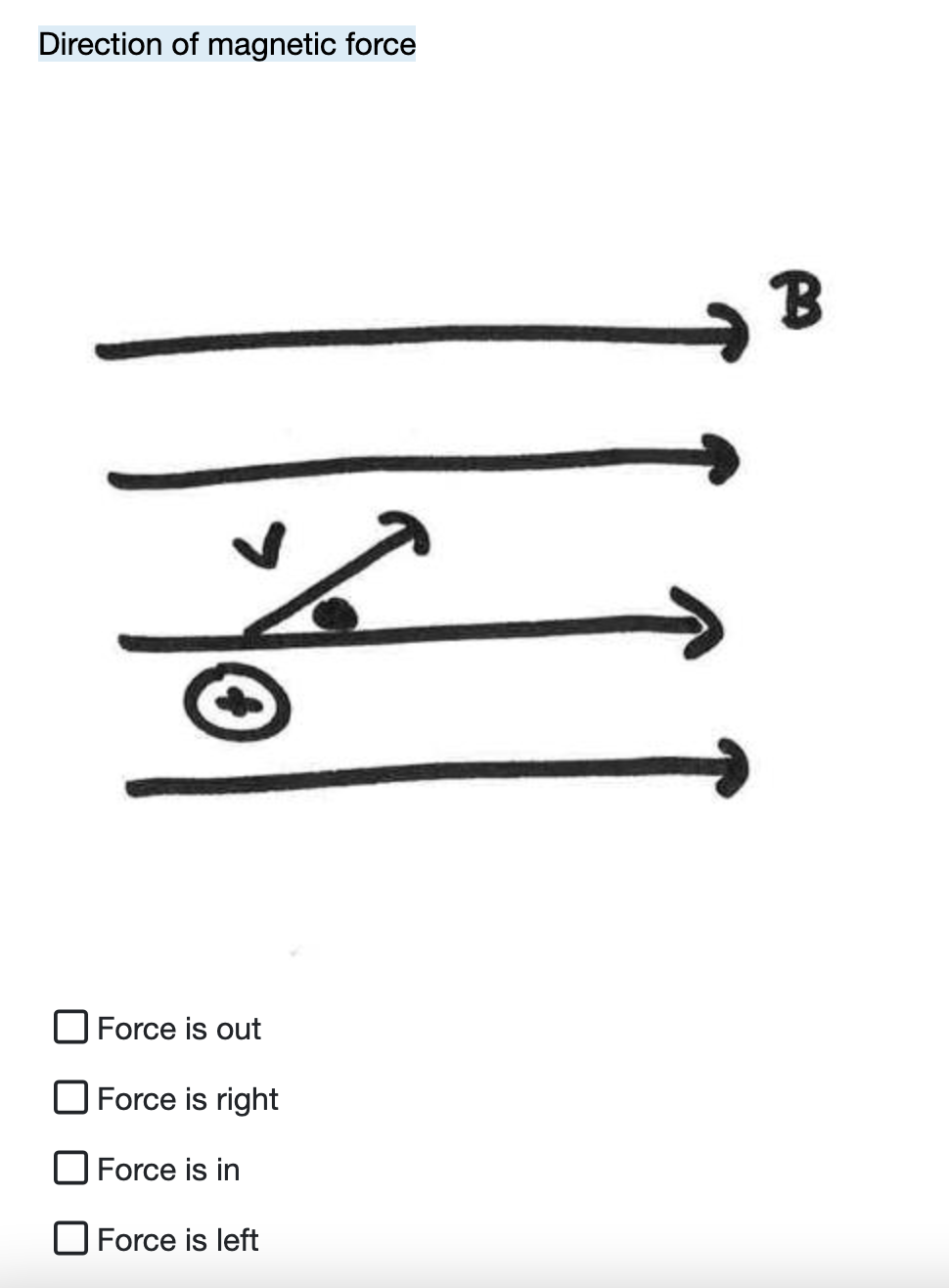 Solved Direction of magnetic force B Force is out Force is | Chegg.com