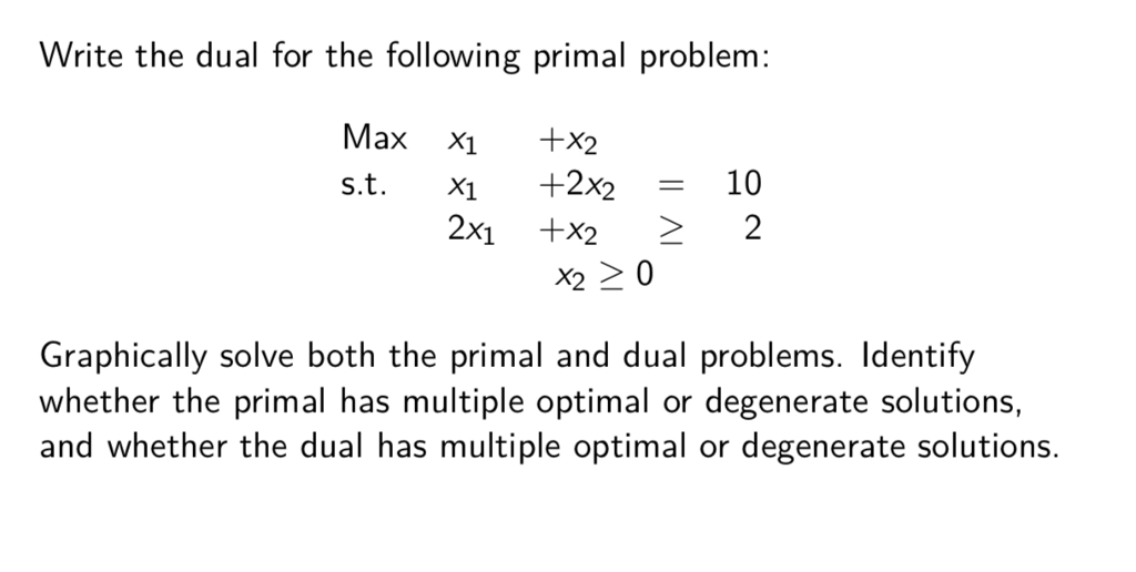 Solved Write the dual for the following primal problem: Max | Chegg.com