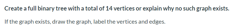 Solved Create a full binary tree with a total of 14 vertices | Chegg.com