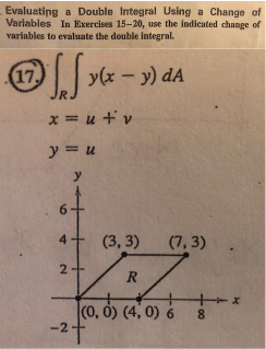 Solved Evaluating a Double Integral Using a Change of | Chegg.com