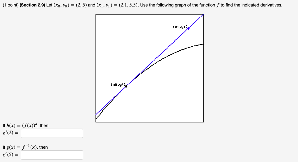 Solved (1 point) (Section 2.9) Let (x0,y0)=(2,5) and | Chegg.com