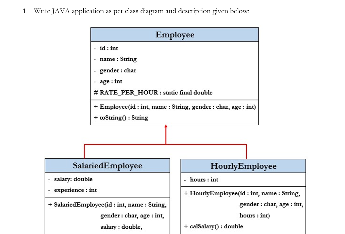 Solved 1. Write JAVA application as per class diagram and | Chegg.com