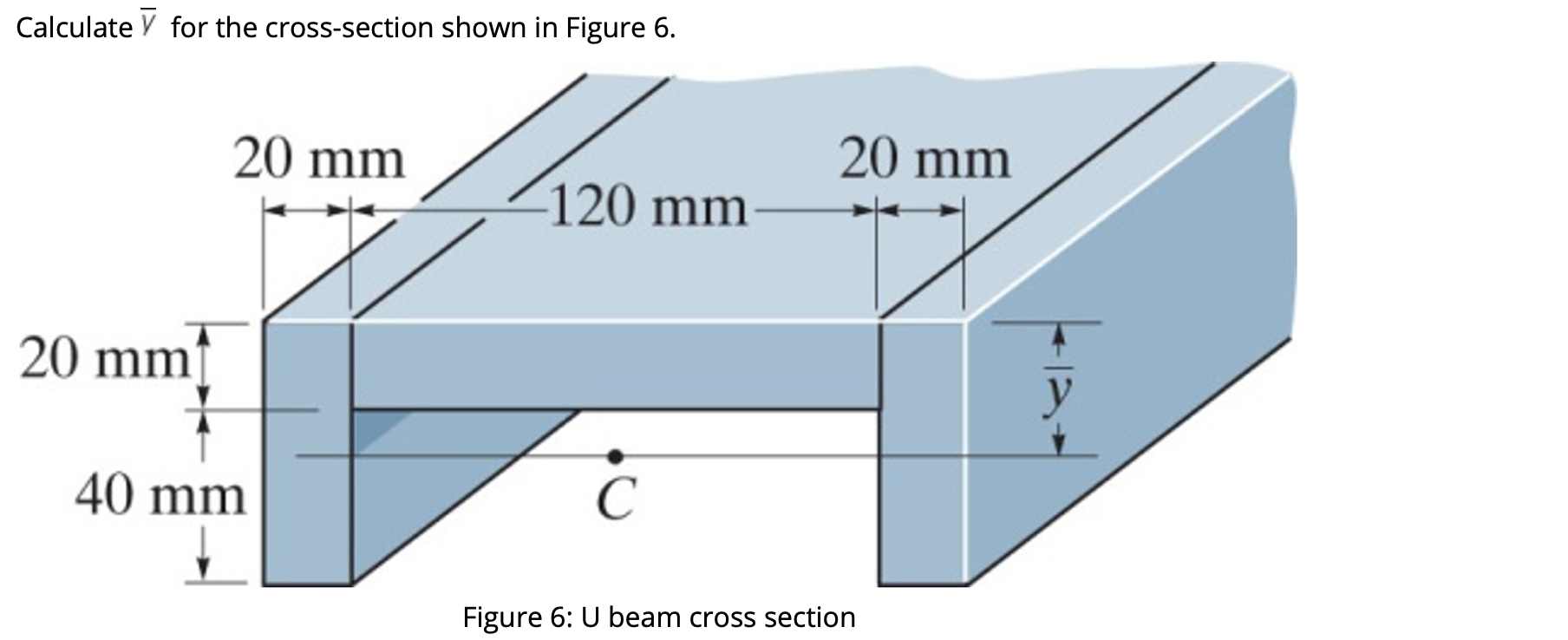 Solved Calculate y for the cross-section shown in Figure 6. | Chegg.com