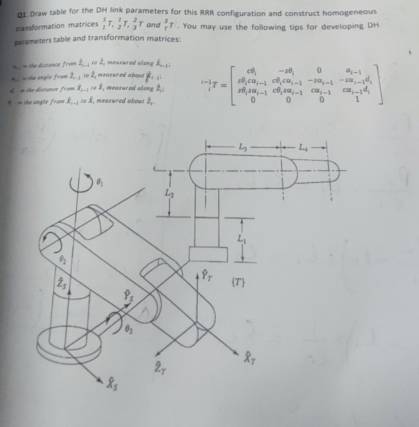 Solved Q1. ﻿Draw table for the DH link parameters for this | Chegg.com
