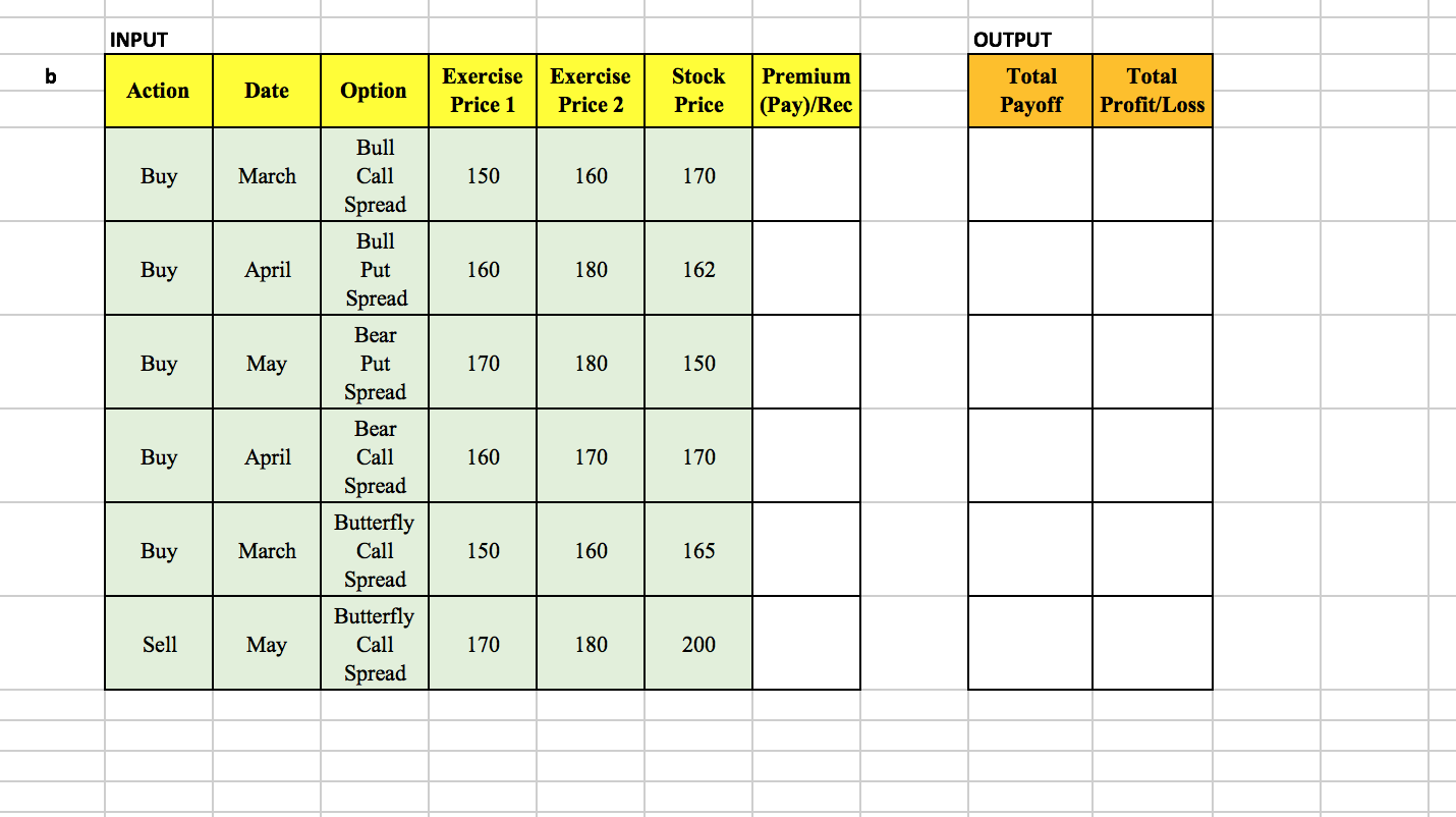 Problem 13 1 Please Complete The Output Section Given Chegg