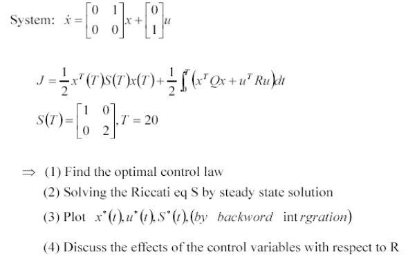 Solved Γο 1 System: