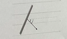 Solved A 3.3-centimeter conducting rod moves through a | Chegg.com