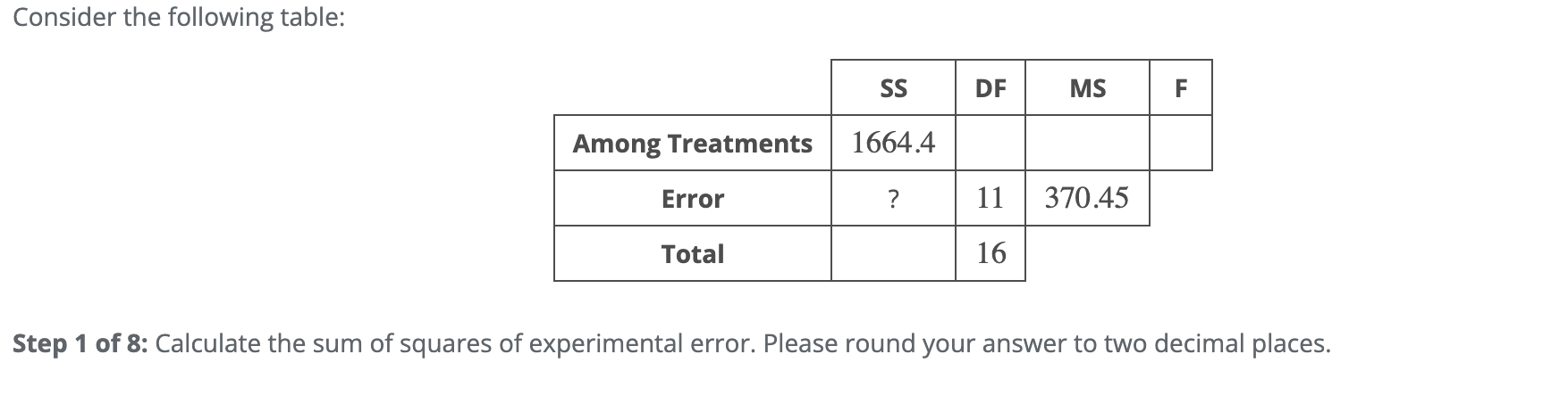 Solved Consider the following table: Step 1 of 8: Calculate | Chegg.com