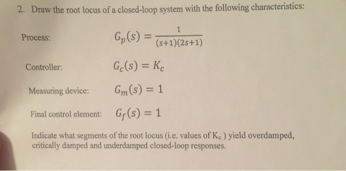 Solved 2. Draw the root locus of a closed-loop system with | Chegg.com
