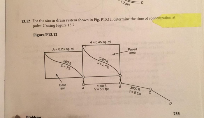 Solved Calculate peak flow and create the SCS Triangular | Chegg.com