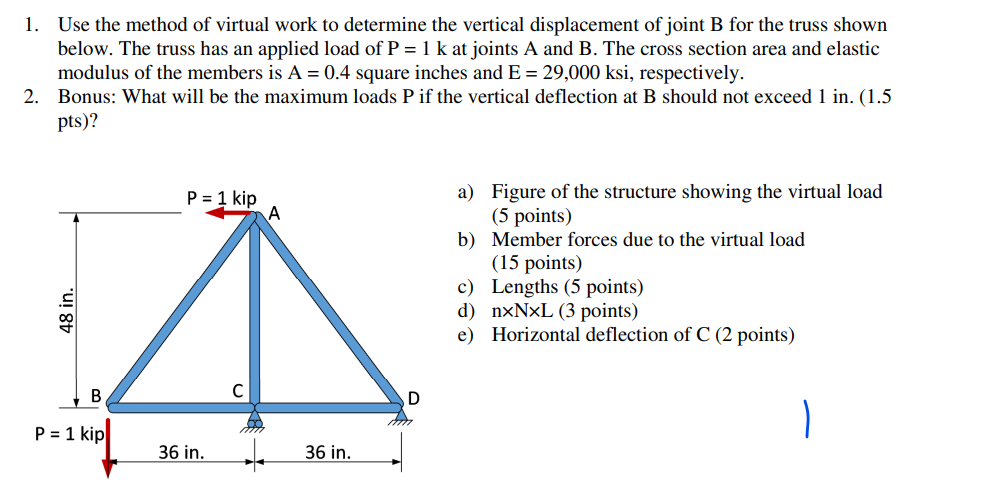 Solved 1. Use the method of virtual work to determine the | Chegg.com