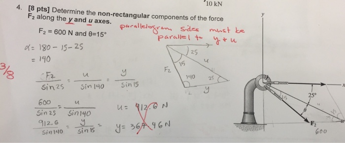 Solved 10 kN 4. [8 pts] Determine the non-rectangular | Chegg.com