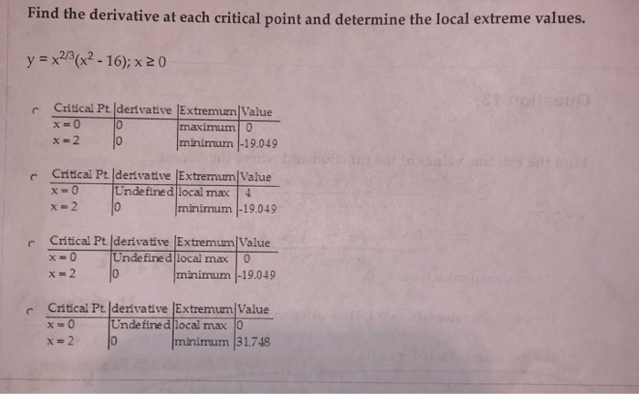 Solved Find the derivative at each critical point and | Chegg.com