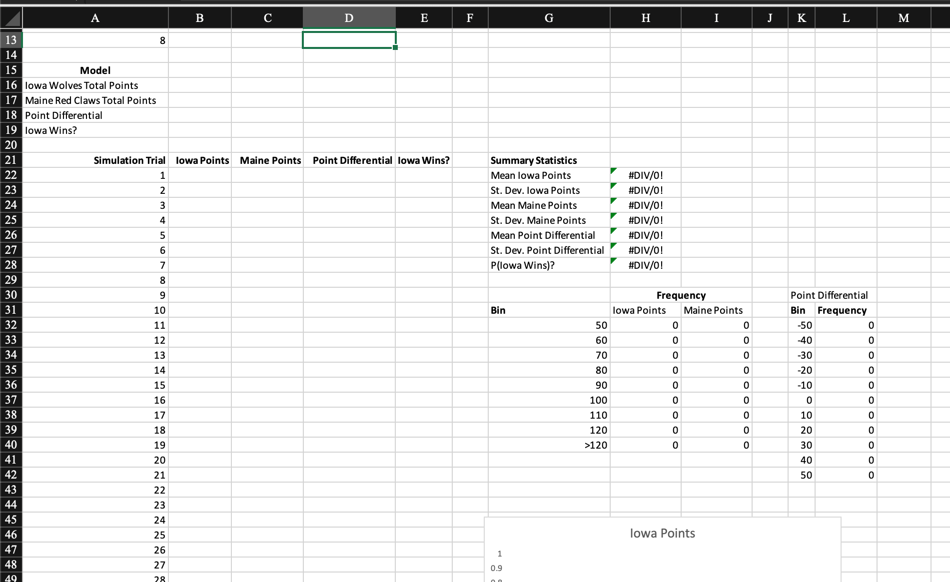 Solved The Iowa Wolves are scheduled to play against the | Chegg.com