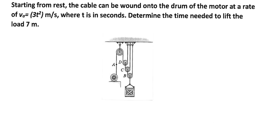 Solved Starting from rest, the cable can be wound onto the | Chegg.com