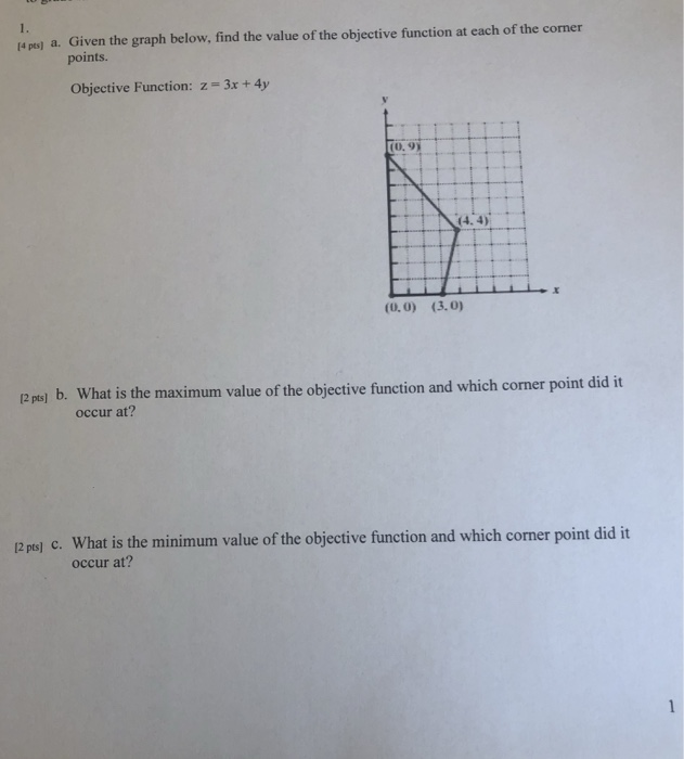 Solved (4 ps] a. Given the graph below, find the value of | Chegg.com