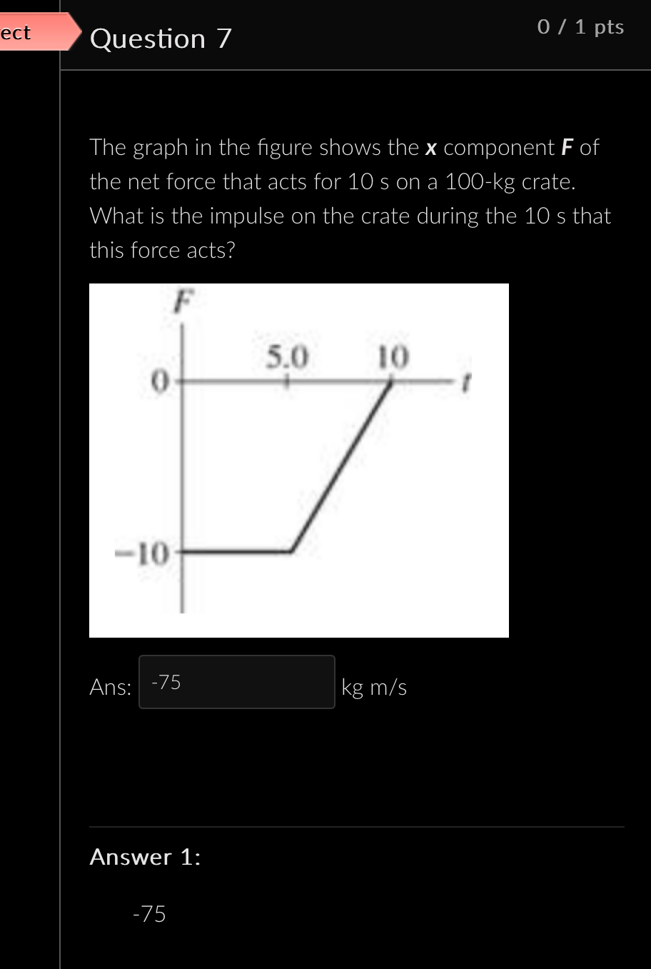 Solved A force increases linearly in the time interval | Chegg.com