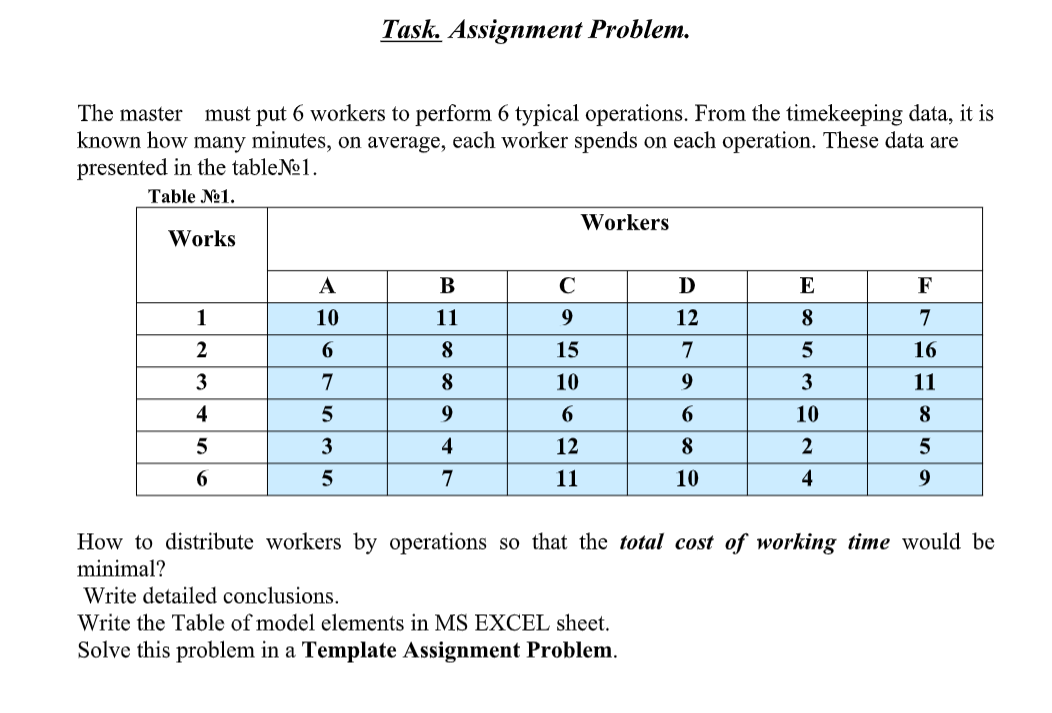 Solved Task. Assignment Problem. The master must put 6 | Chegg.com