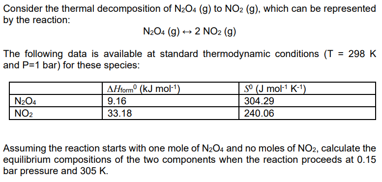 Solved Consider the thermal decomposition of N2O4( g) to | Chegg.com