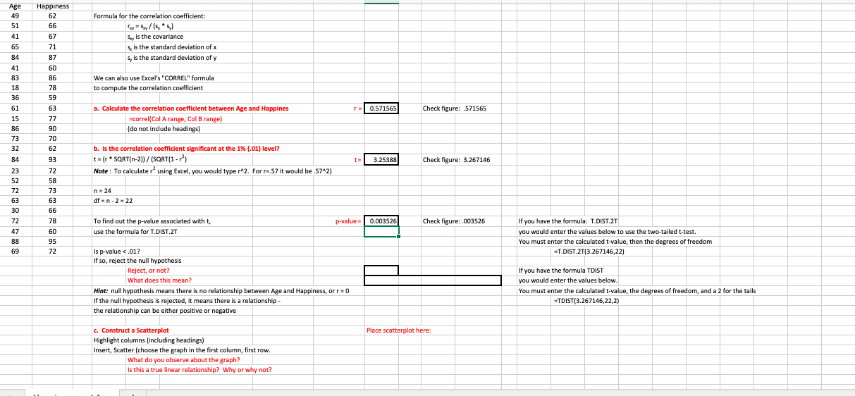 Age 49 51 Happiness 62 66 Formula for the correlation | Chegg.com