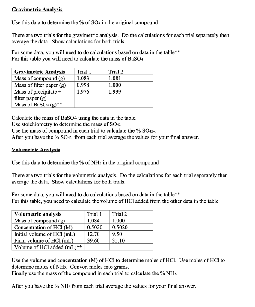 Solved Could you please help me calculate the mass of BaSO4 | Chegg.com