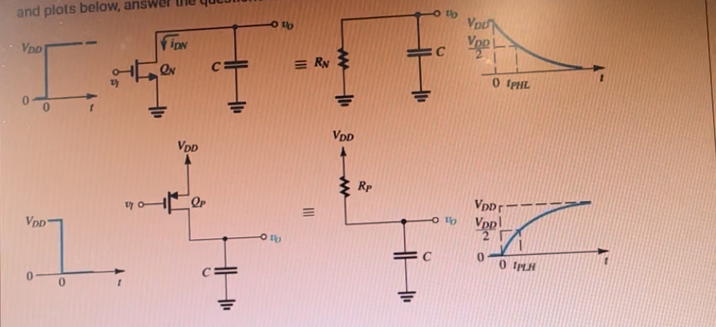Solved Gien 65nm CMOS process technology along with the | Chegg.com