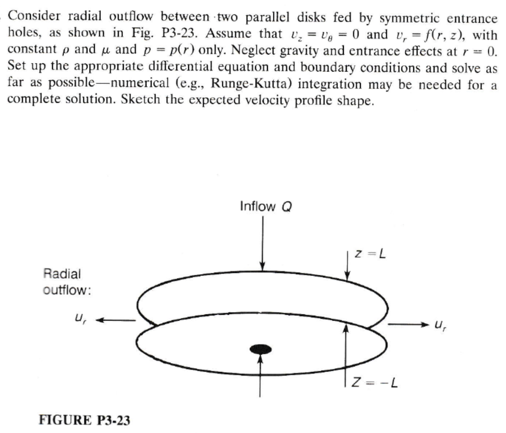 Solved Consider radial outflow between two parallel disks | Chegg.com