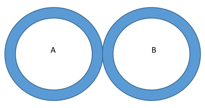 Solved Two engaged gears are as shown in the figure below. | Chegg.com