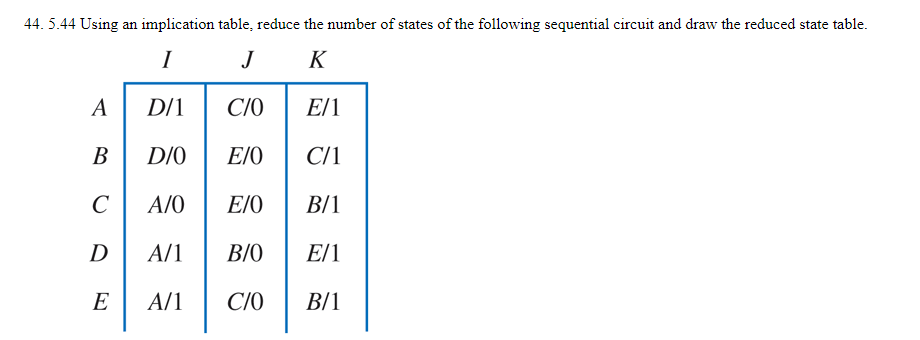 44544 Using An Implication Table Reduce The Number 