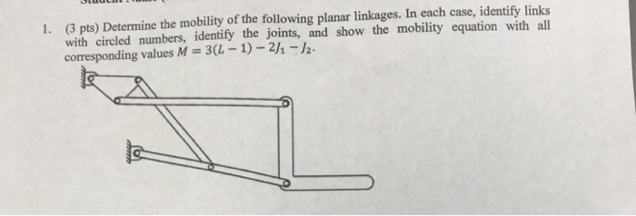 Solved (3 pts) Determine the mobility of the following | Chegg.com