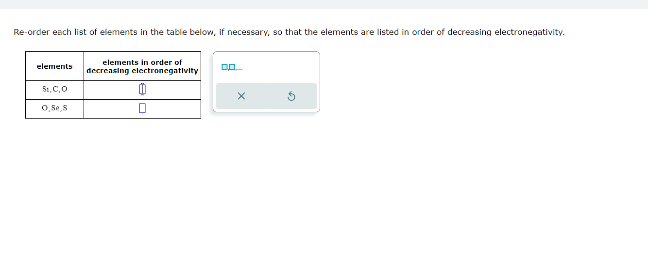 Solved Re-order each list of elements in the table below, if | Chegg.com