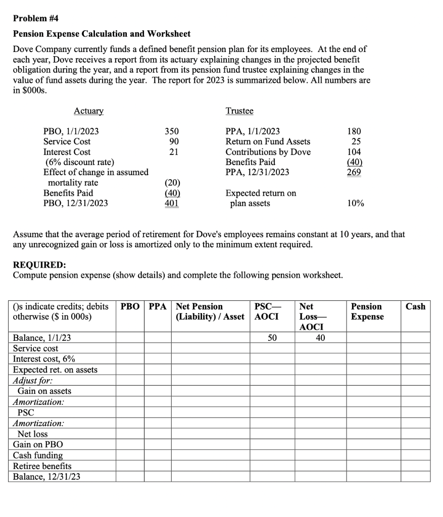 Solved Problem \#4 Pension Expense Calculation and Worksheet | Chegg.com