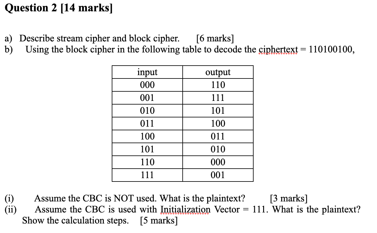 Solved Question 2 [14 marks) a) Describe stream cipher and | Chegg.com