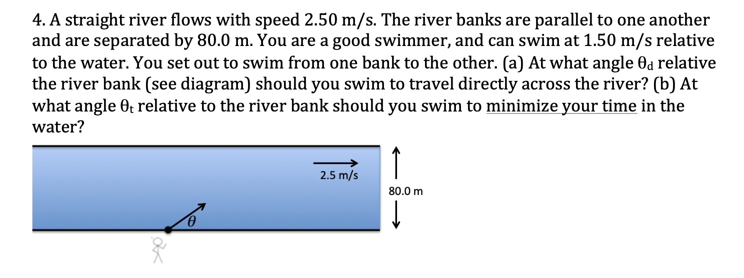 Solved 4. A straight river flows with speed 2.50 m/s. The | Chegg.com