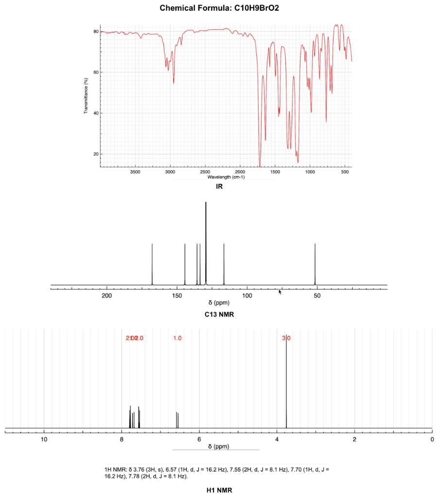 Solved Determine the structure of an unknown molecule using | Chegg.com