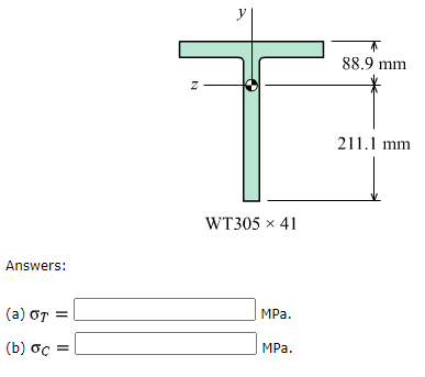 Solved A WT305 x 41 standard steel shape is used to support | Chegg.com