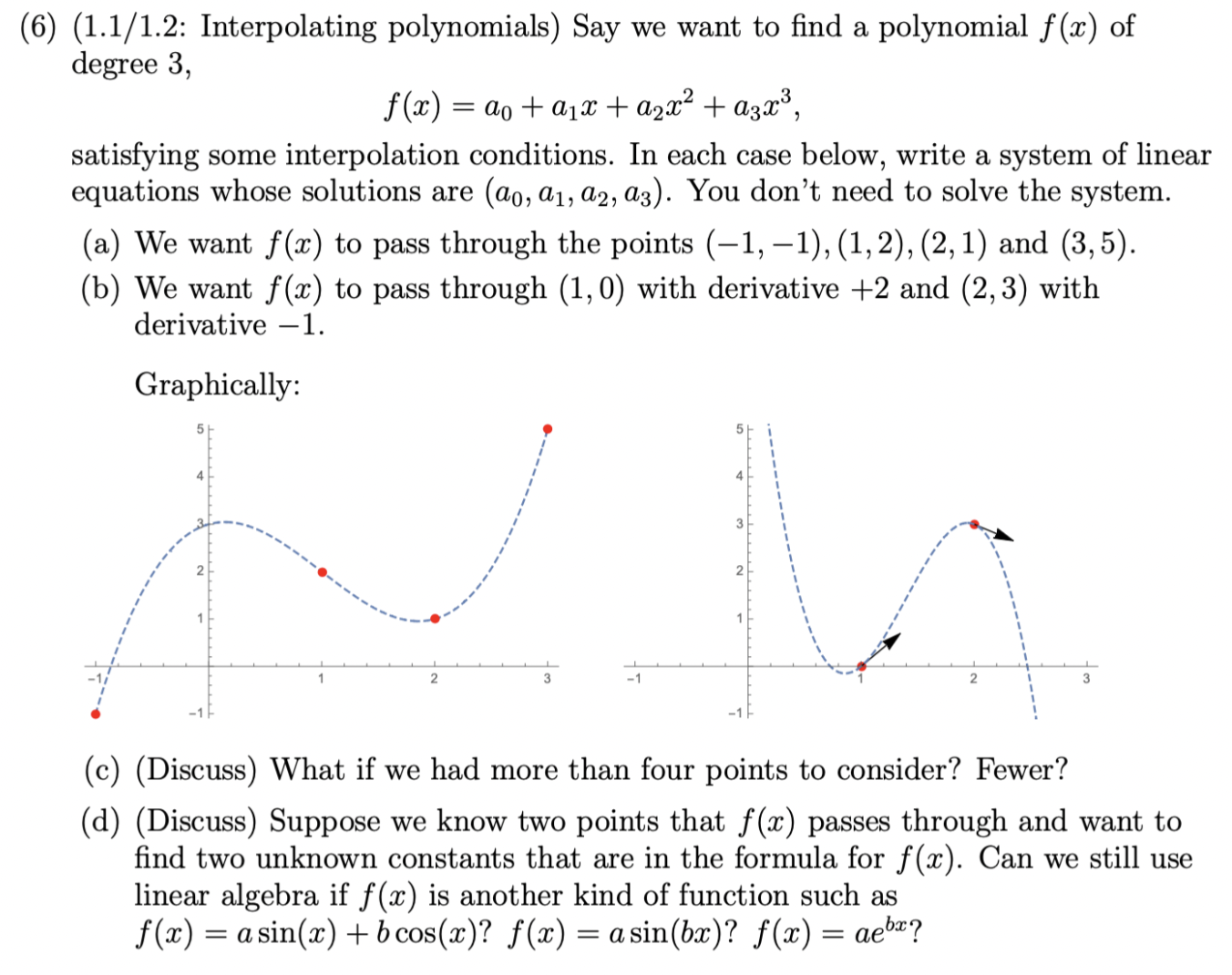 Solved 6) (1.1/1.2: Interpolating polynomials) Say we want | Chegg.com